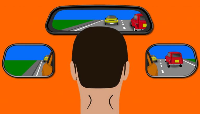 Observation and Setting the Mirrors - Learn Automatic