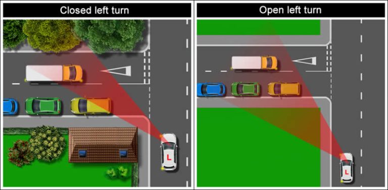 Difference Between Open and Closed Junctions - Learn Automatic