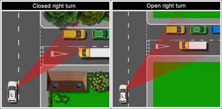 Difference Between Open and Closed Junctions - Learn Automatic