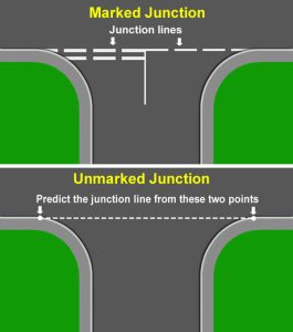 Unmarked Junctions - Learn Automatic