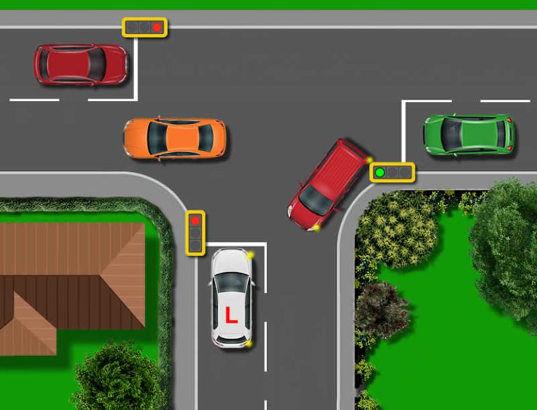 Controlled Junctions - Learn Automatic