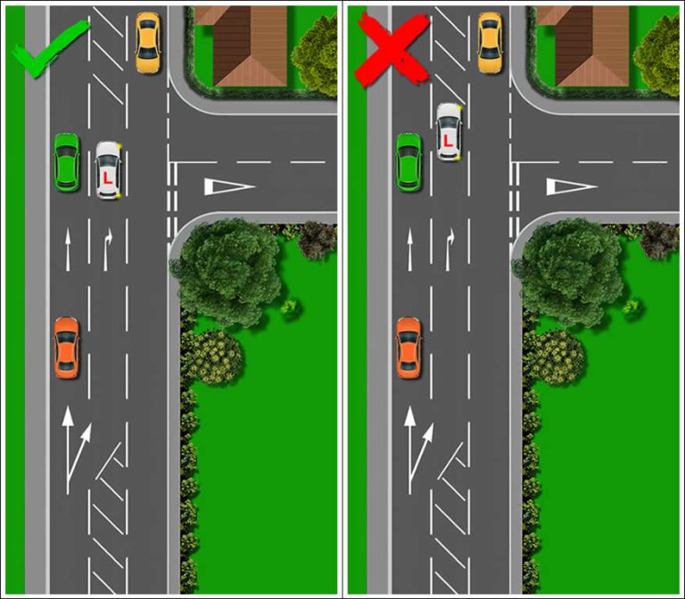 Dedicated Lane for Making a Right Turn - Learn Automatic